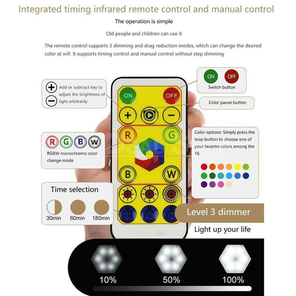 Wireless LED Smart-Tap Hexagon Light Set with Remote Control ...